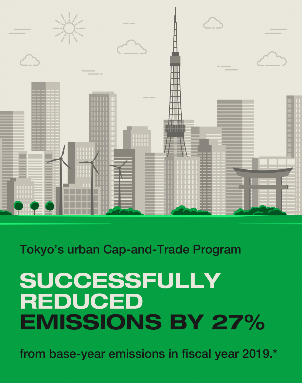 The Sustainable City of the Future - Tokyo Metropolitan Government - CNN