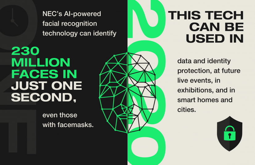 The Sustainable City of the Future - Tokyo Metropolitan Government - CNN