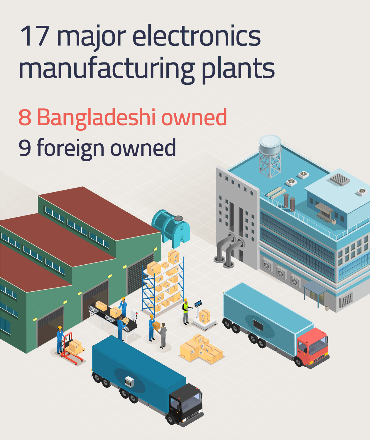 An Emerging Global Electronic Powerhouse - Made in Bangladesh - CNN