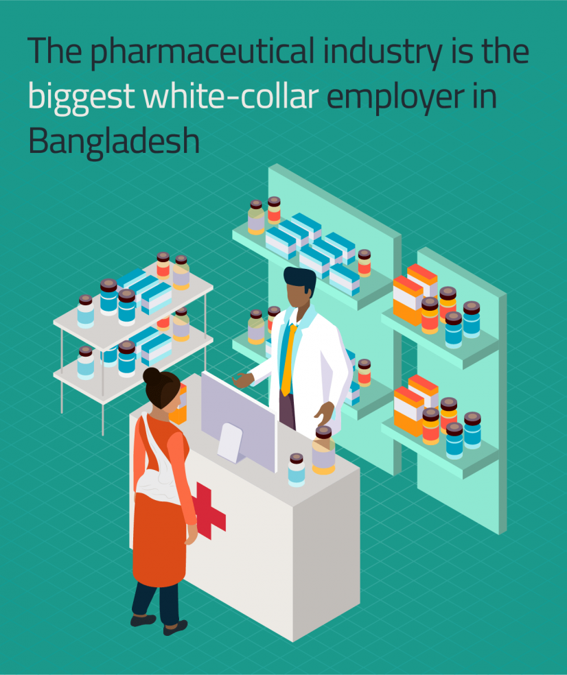 The Newest Global Force in Pharmaceuticals and Medical Devices - Made ...