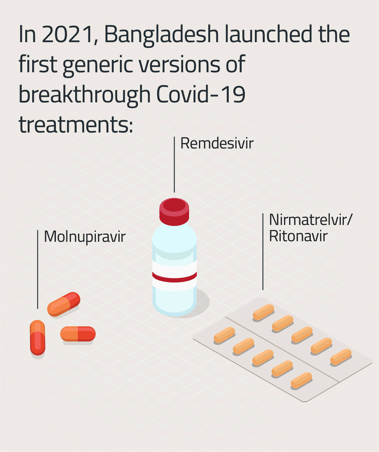 The Newest Global Force in Pharmaceuticals and Medical Devices - Made ...